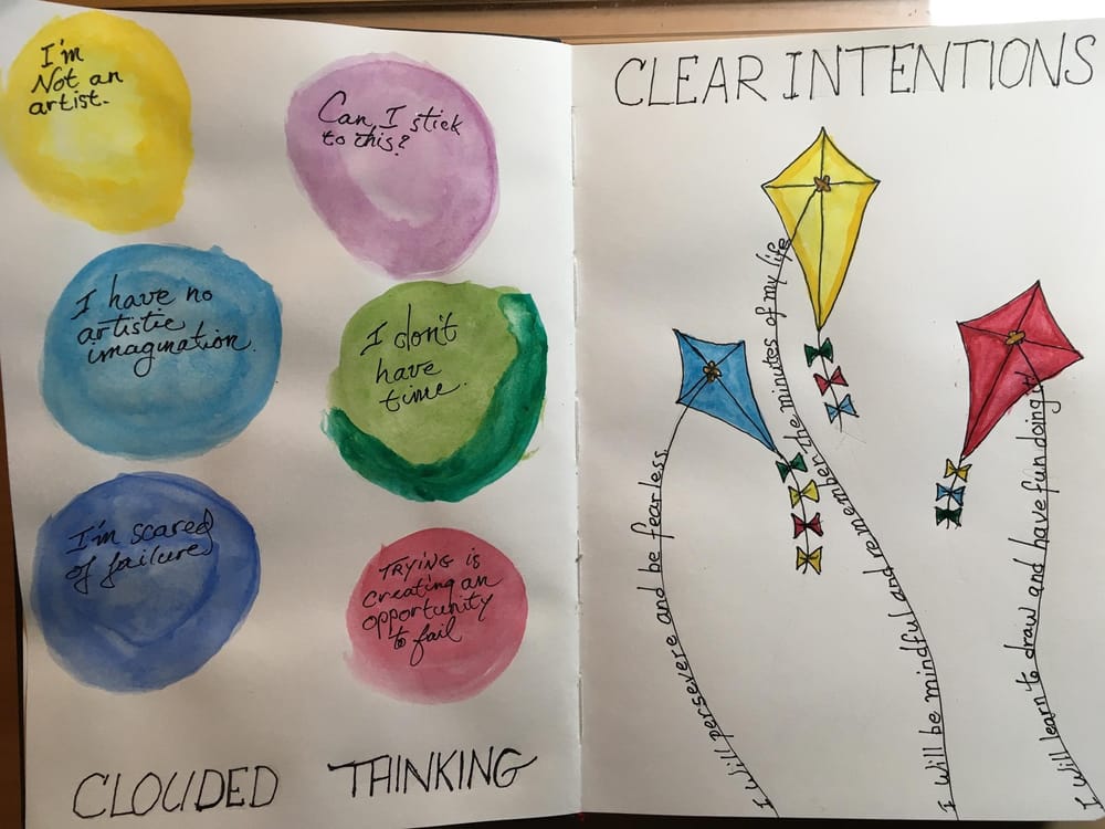 Clouded Thinking / Clear Intentions | Skillshare Student Project