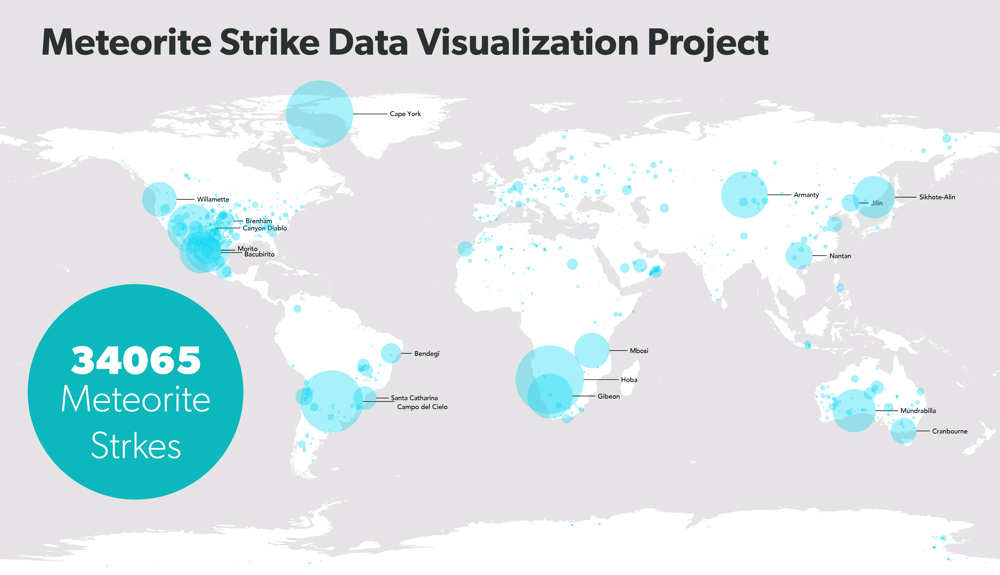 Meteorite Strike Data Visualization Project | Skillshare Student Project