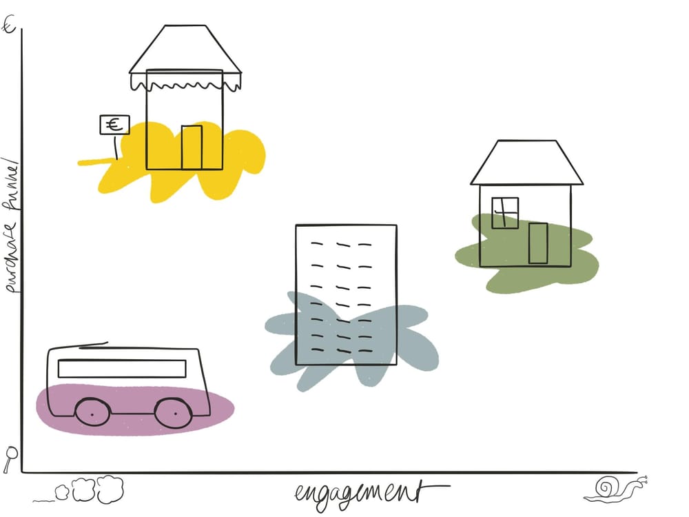 My commute + some work doodles | Skillshare Student Project