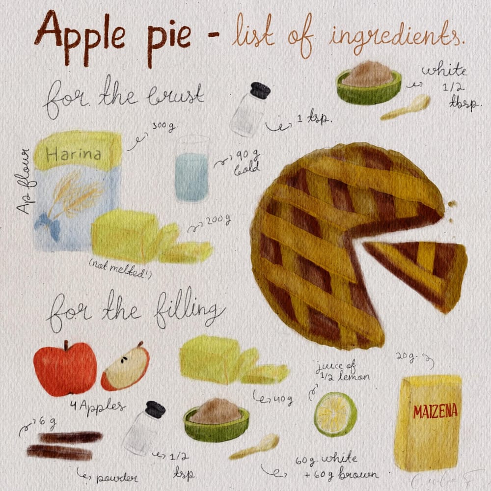 Apple Pie | Skillshare Student Project
