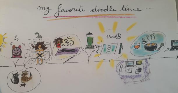 Random words, randomer doodles | Skillshare Student Project