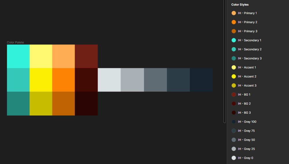 Baby's Very First Figma | Skillshare Student Project