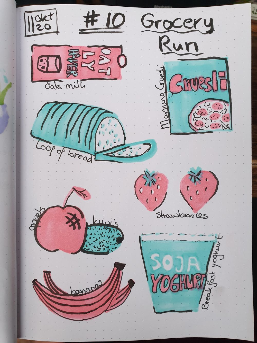 Illustrated Journaling: 14 Days of Prompts | Skillshare Student Project