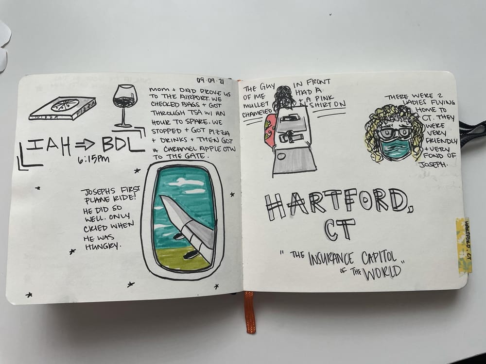 Sketchy Sketch | Skillshare Student Project