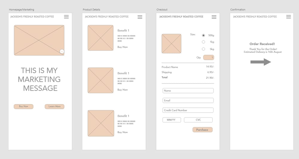 Wireframes | Skillshare Student Project