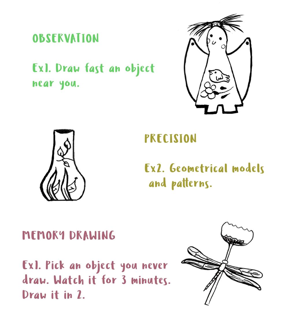 Practice Mode - On :) | Skillshare Student Project