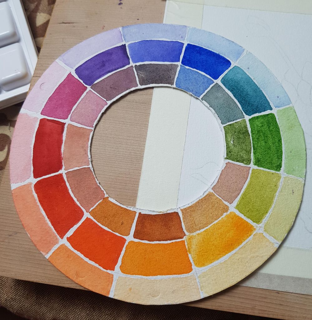 Color wheel | Skillshare Student Project