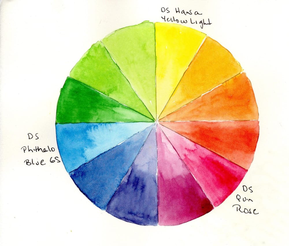 My Color Wheels | Skillshare Student Project