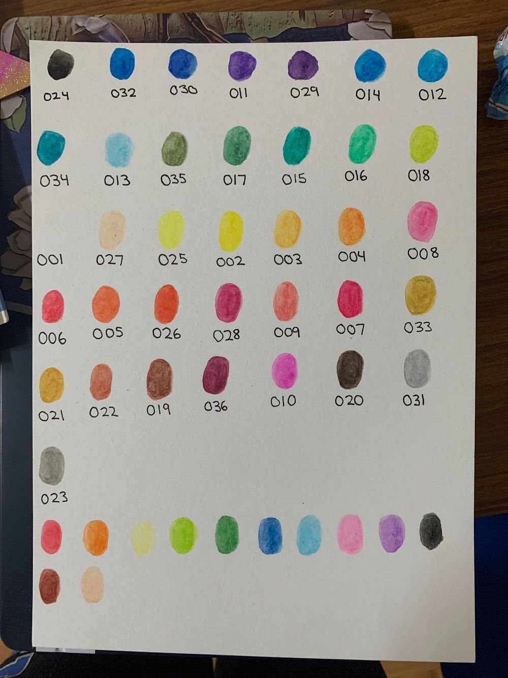 Strawberry and Color Swatches | Skillshare Student Project