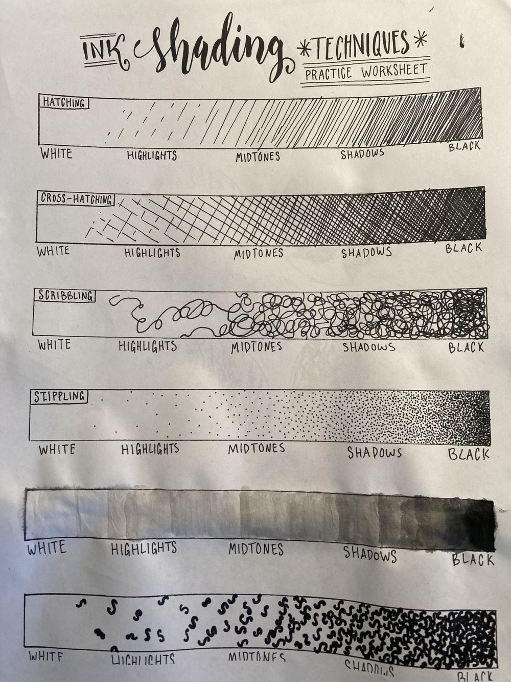 Ink Illustration Practice | Skillshare Student Project