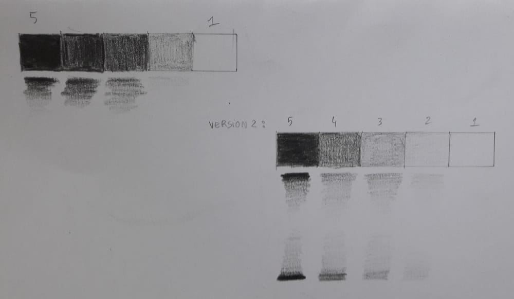 Shading Fundamentals | Skillshare Student Project