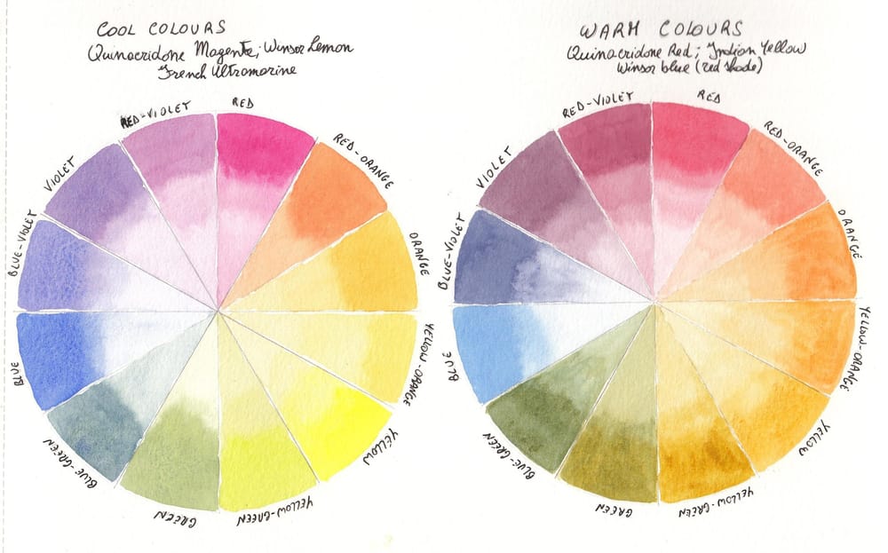Color Wheels and Palette | Skillshare Student Project