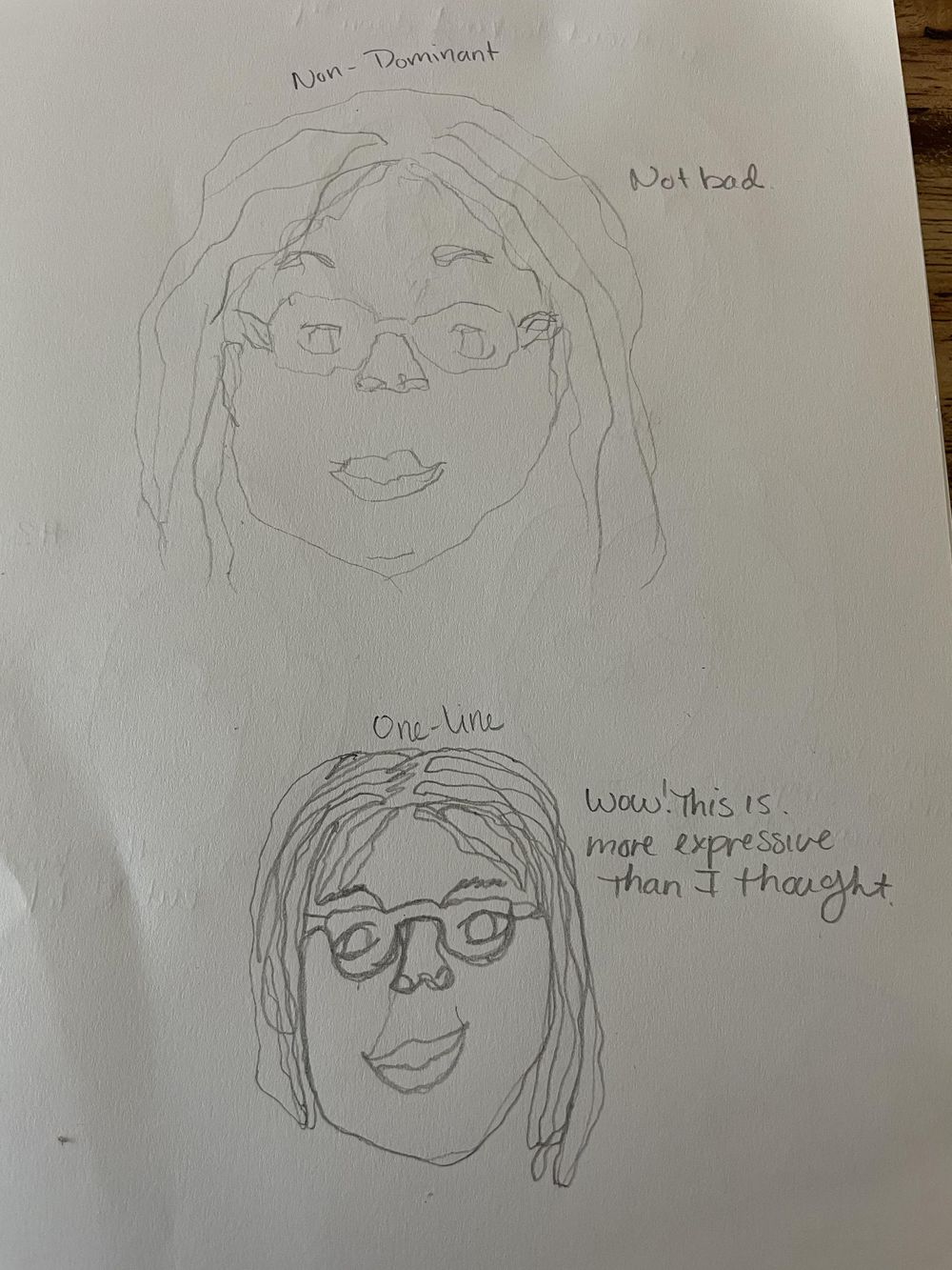 You Can Draw! Exercises | Skillshare Student Project