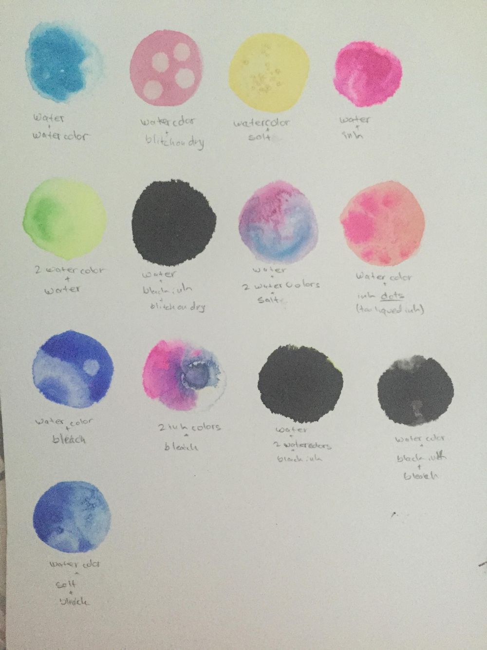 experimenting water color | Skillshare Student Project