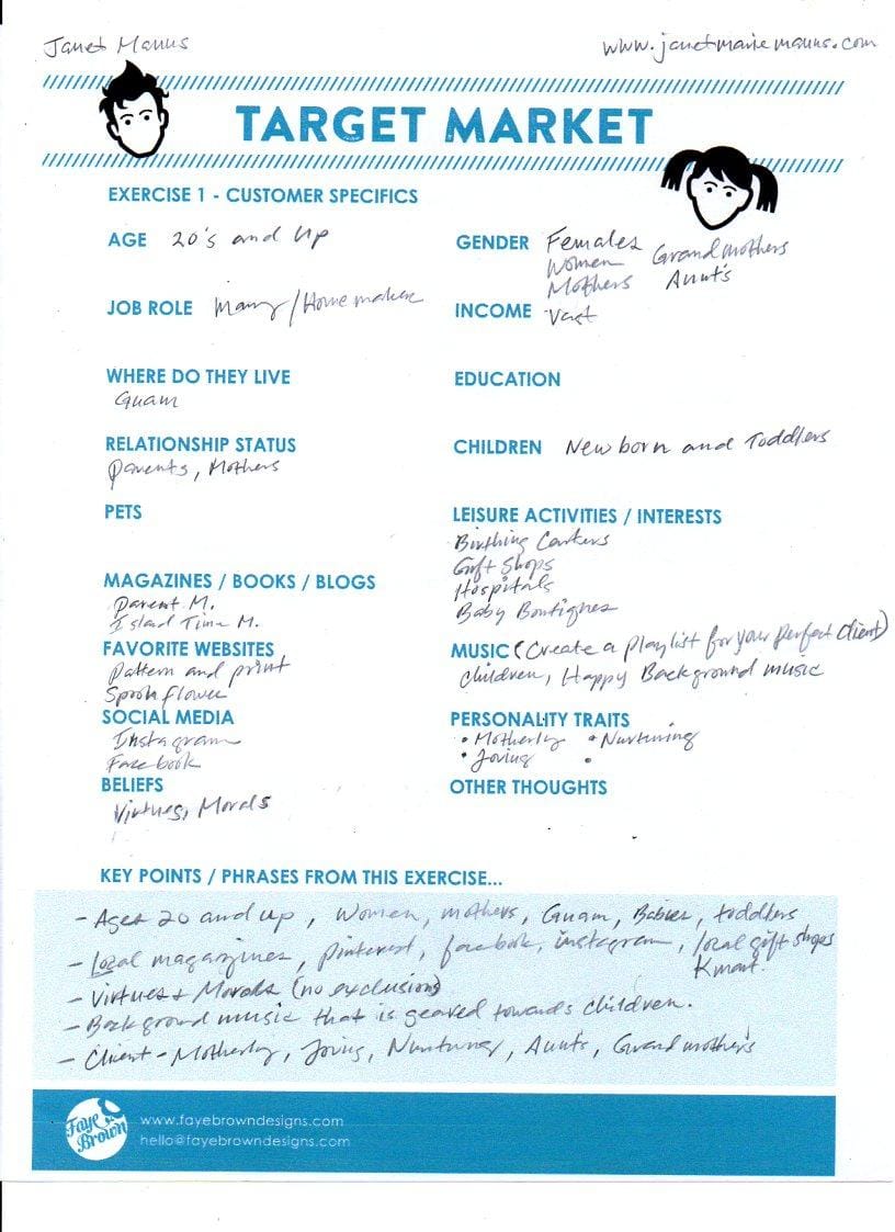 K&B - Target Audience | Skillshare Student Project