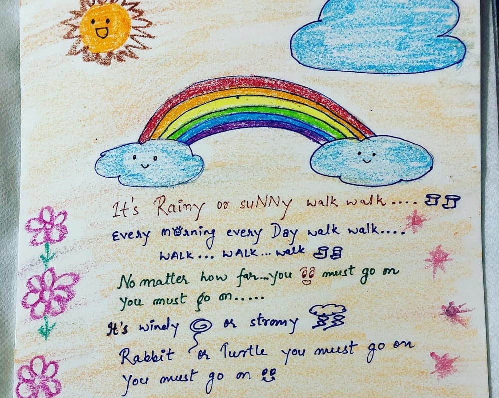 Drawing -How I feel about my current situation.. | Skillshare Student ...