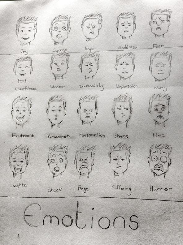 15 Second emotion challenge. | Skillshare Student Project