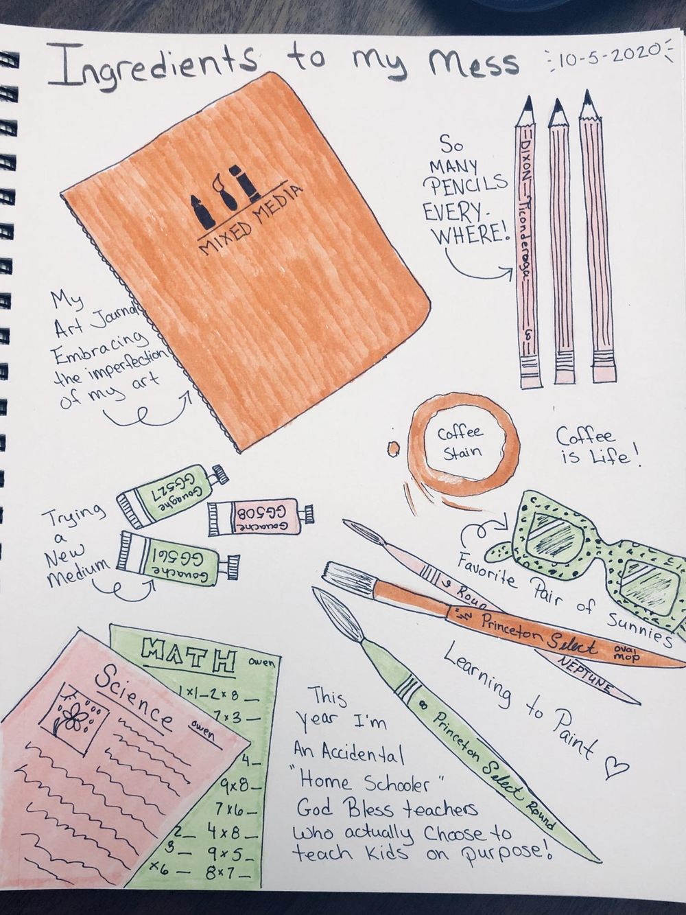 Illustrated Journaling | Skillshare Student Project