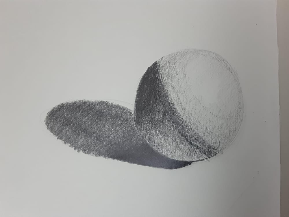 Shading fundamentals class assignment | Skillshare Student Project