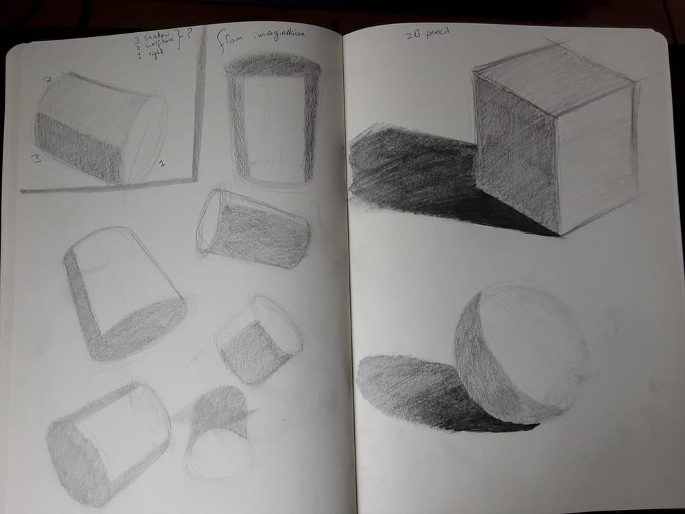 Shading fundamentals class assignment | Skillshare Student Project