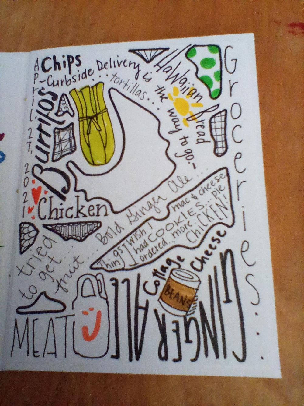 SkillShare project | Skillshare Student Project