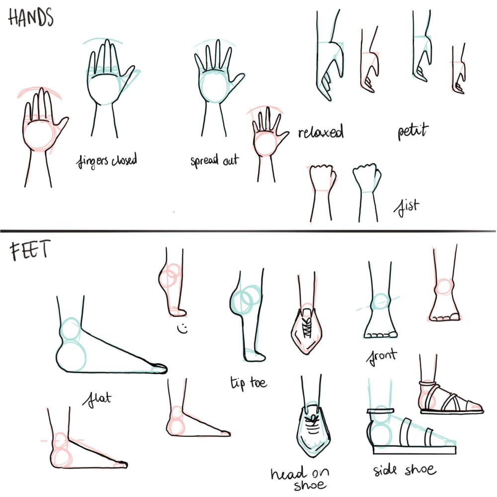 Fun with figures | Skillshare Student Project