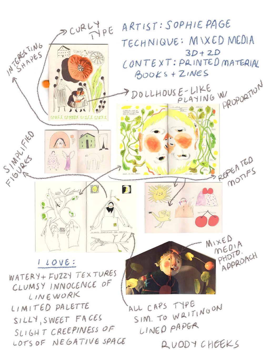 Fairy-tale Book | Skillshare Student Project