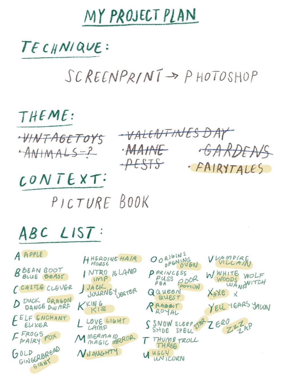 Fairy-tale Book | Skillshare Student Project