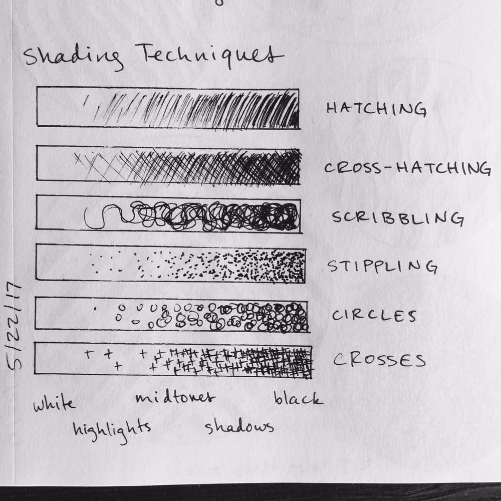 Shading & Patterns | Skillshare Student Project
