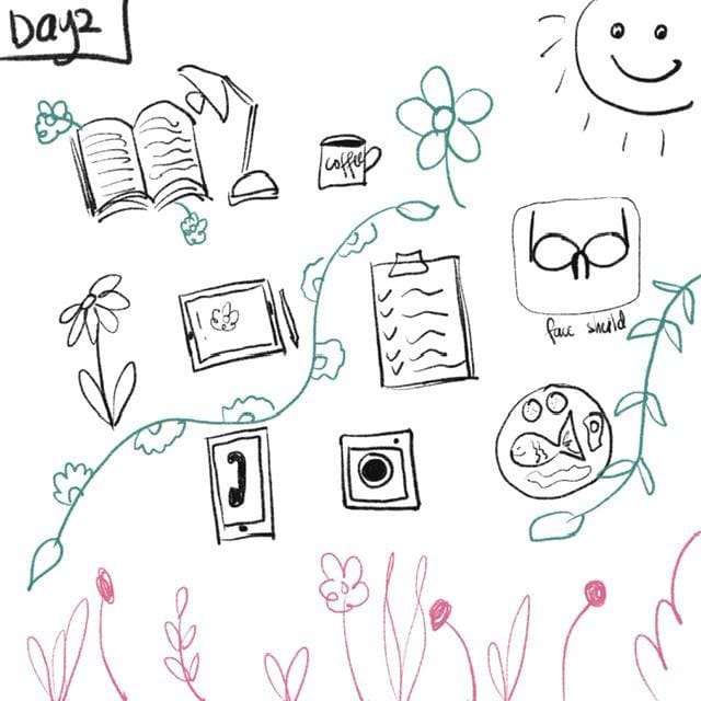 Learning sketching | Skillshare Student Project