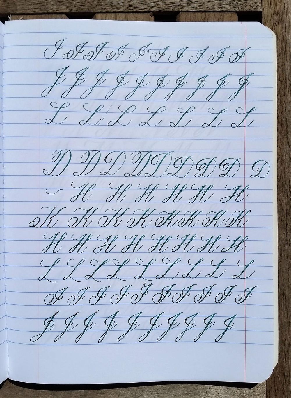 Intro to Copperplate Calligraphy | Skillshare Student Project