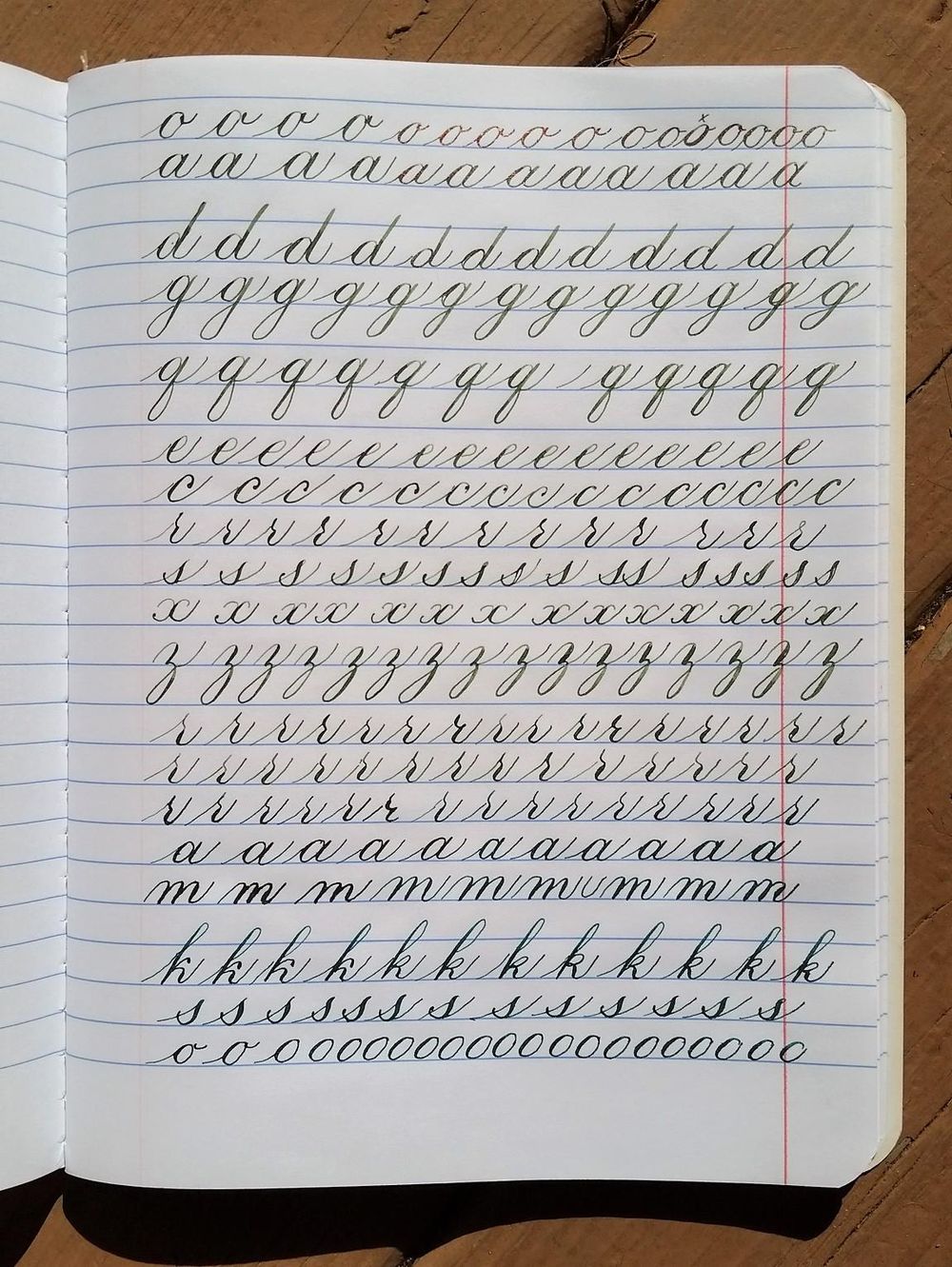 Intro to Copperplate Calligraphy | Skillshare Student Project