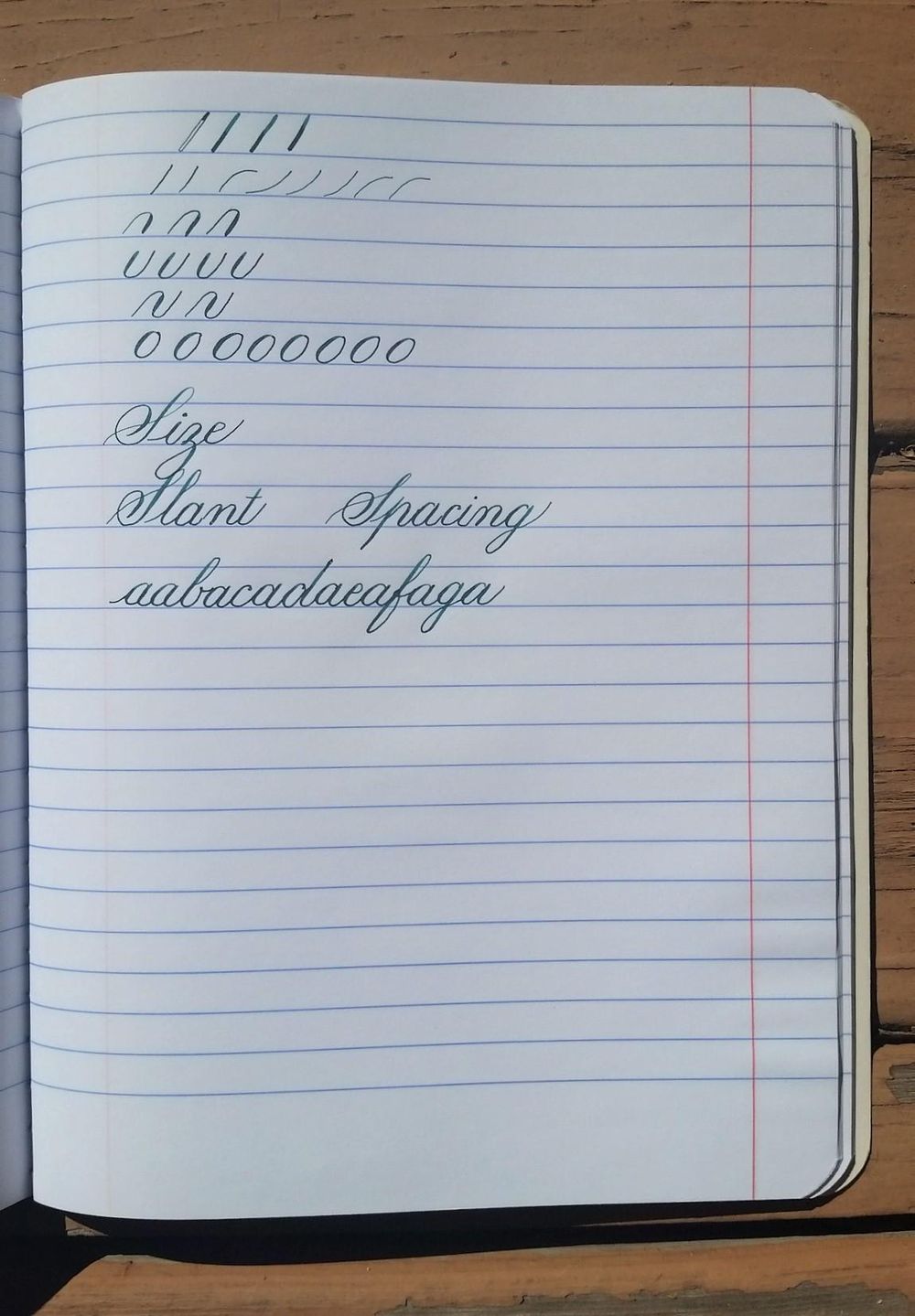 Intro to Copperplate Calligraphy | Skillshare Student Project