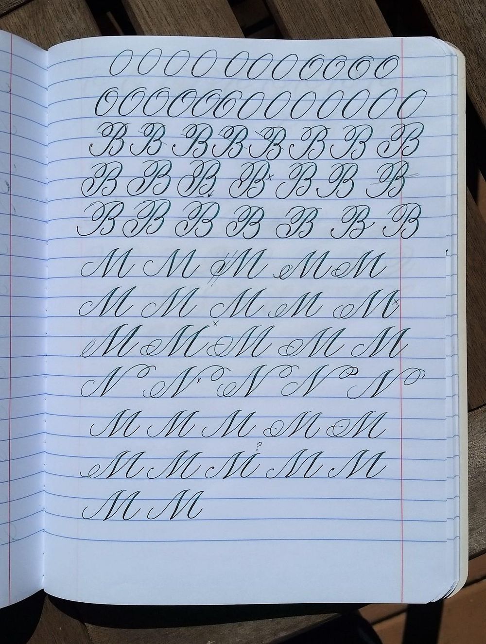 Intro to Copperplate Calligraphy | Skillshare Student Project