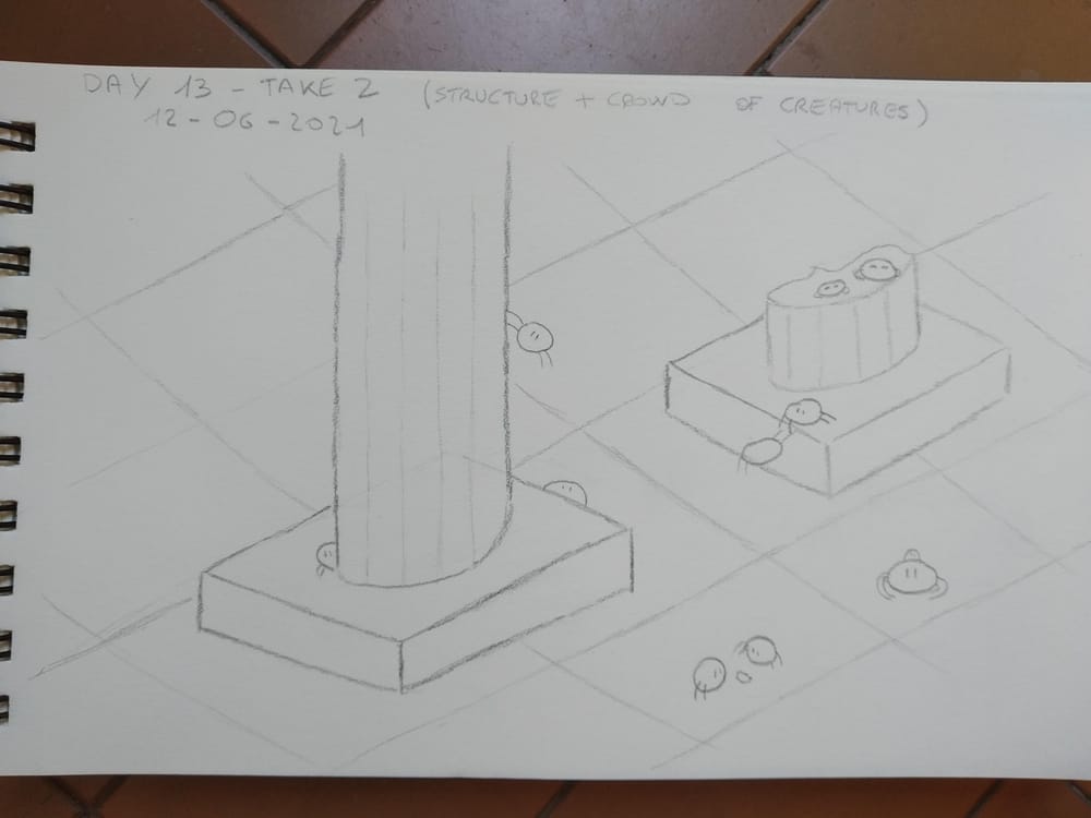 14 days drawing challenge (with pencil) | Skillshare Student Project