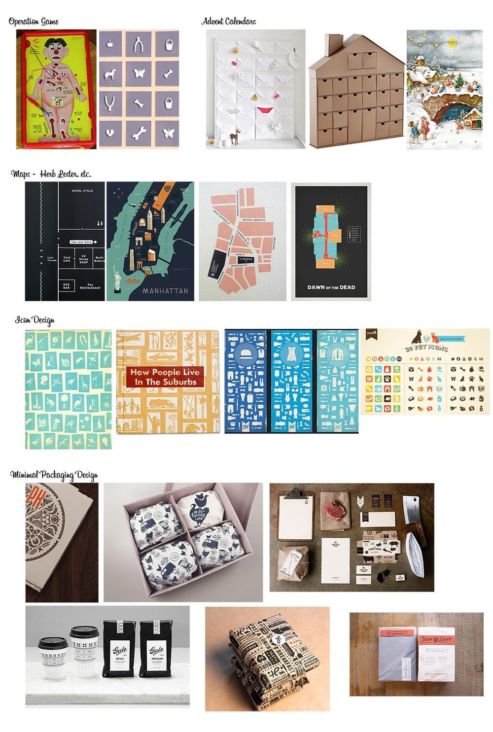 Chocolate Field Guide | Skillshare Student Project