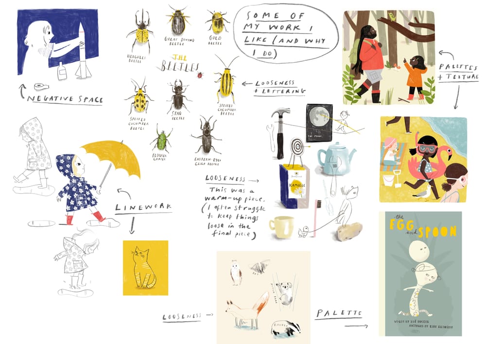 Inspiration and Creative Self-inventory | Skillshare Student Project