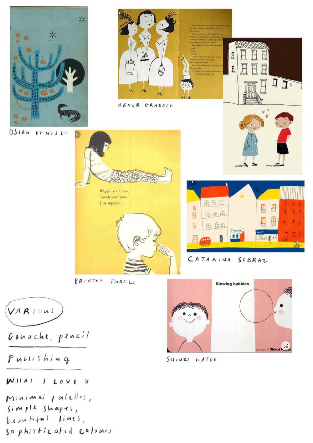 Inspiration and Creative Self-inventory | Skillshare Student Project