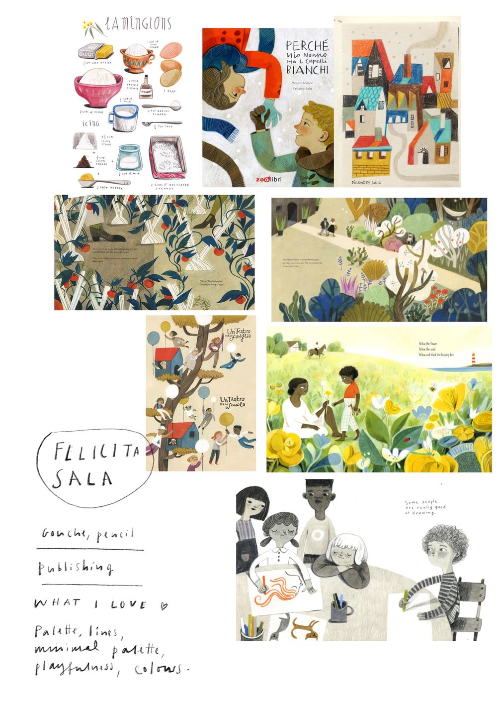 Inspiration and Creative Self-inventory | Skillshare Student Project