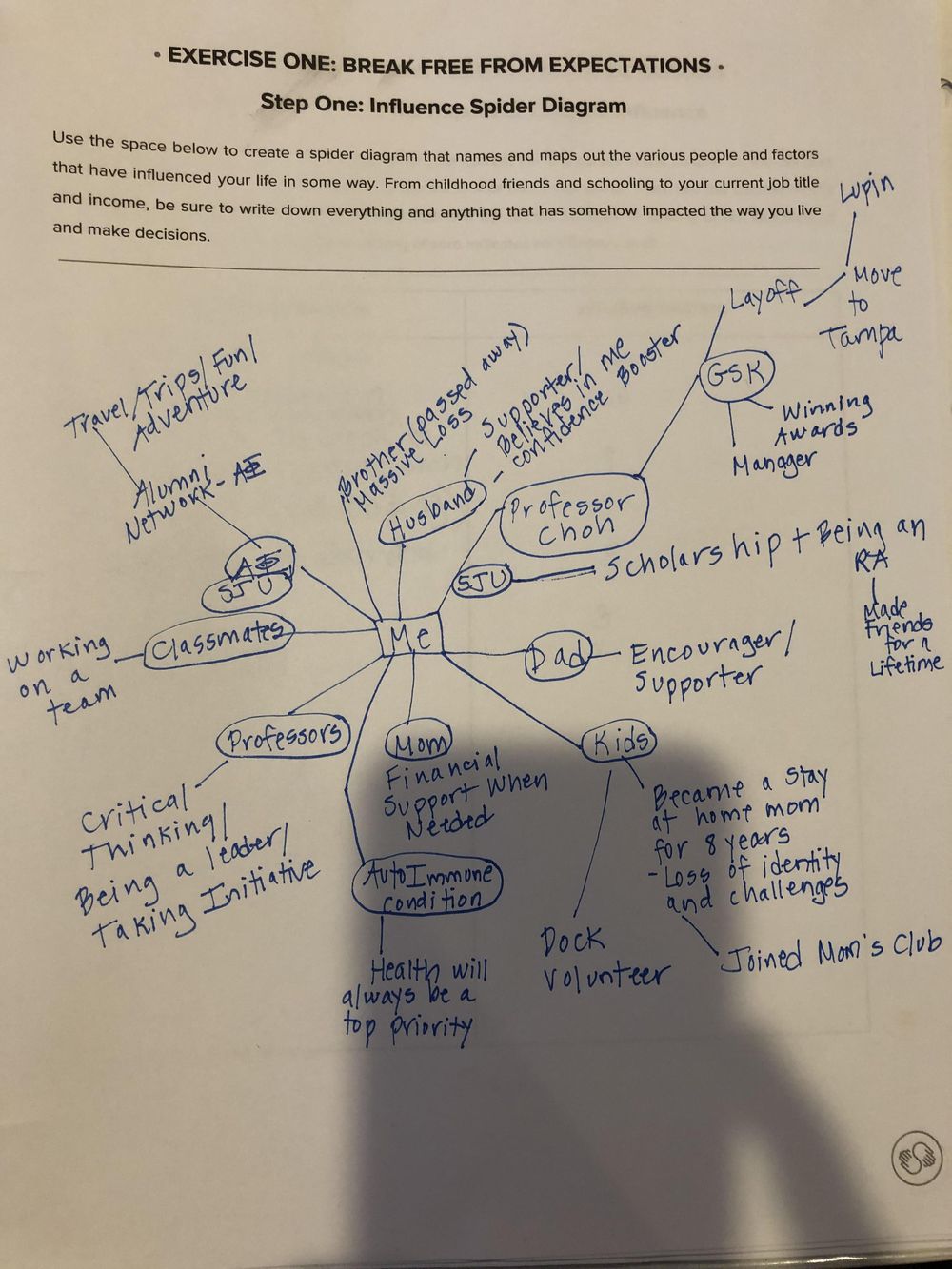 Self Reflection-Thanks to Emma and her reflective worksheets ...