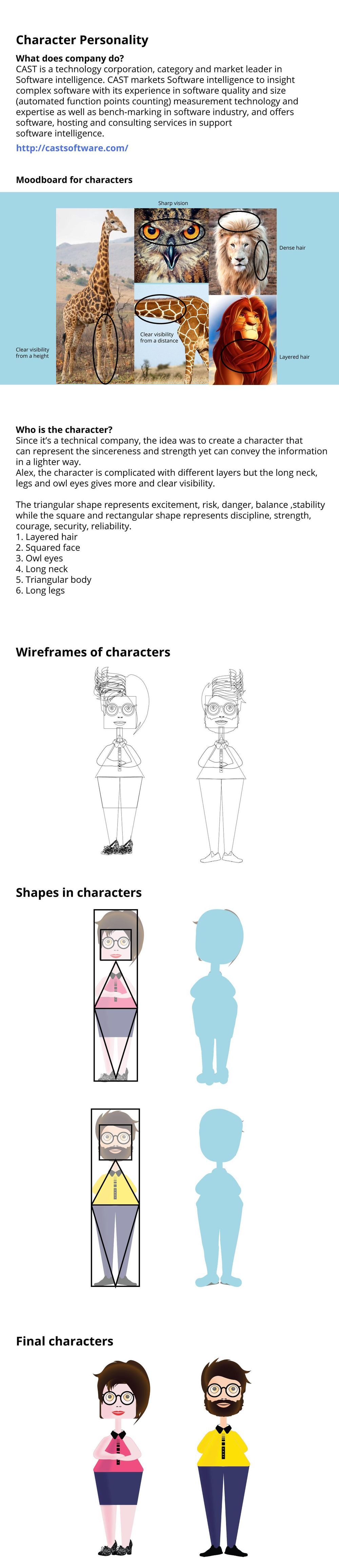 Character with shapes | Skillshare Student Project