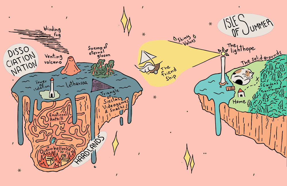 A Cruel Summer | Skillshare Student Project