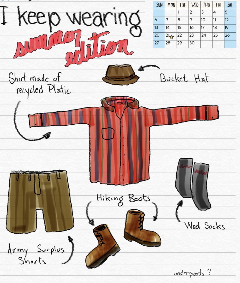 Be prompt | Skillshare Student Project