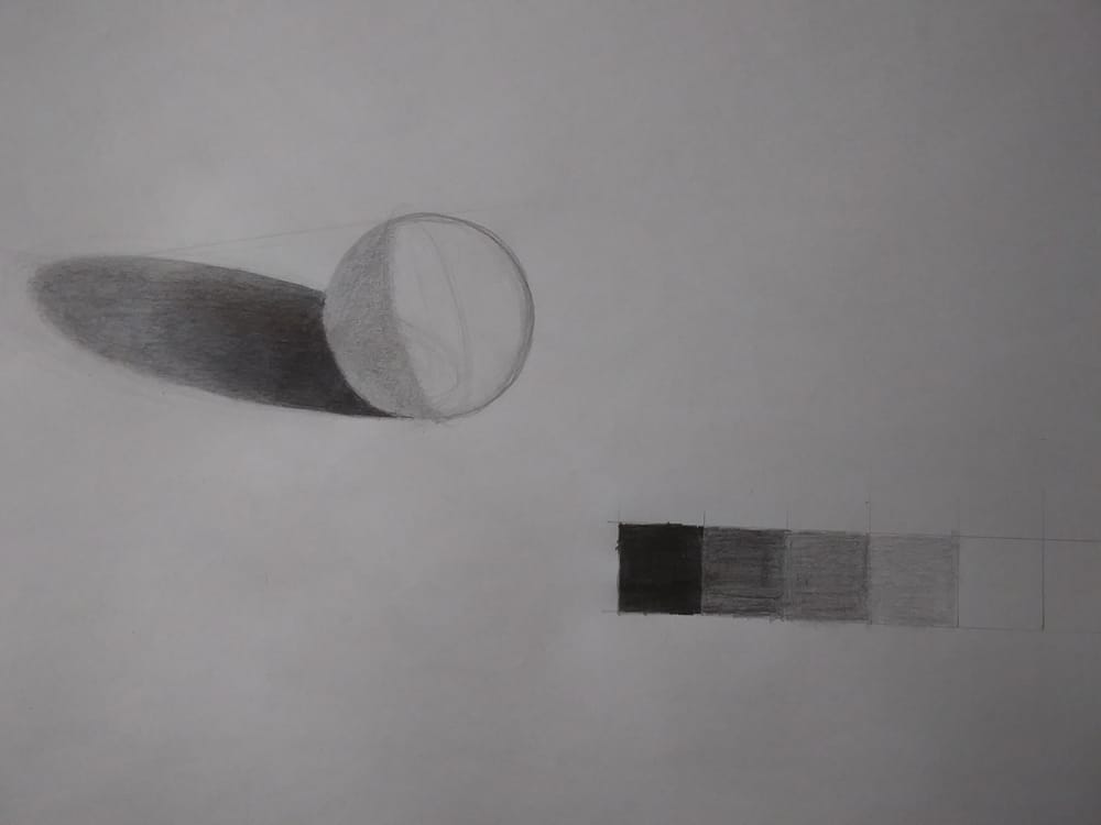 Shading Fundamentals | Skillshare Student Project