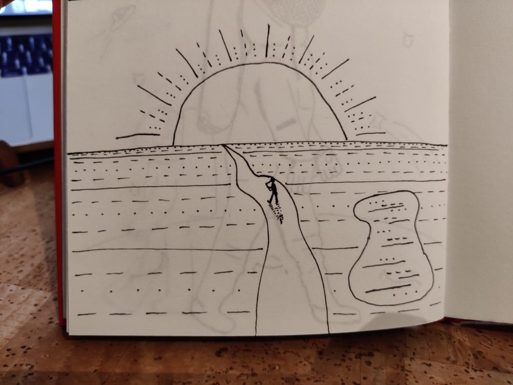 Daily drawing practice | Skillshare Student Project