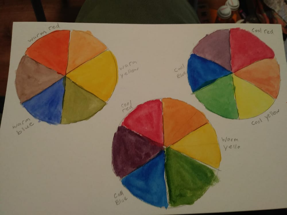 Color wheels | Skillshare Student Project