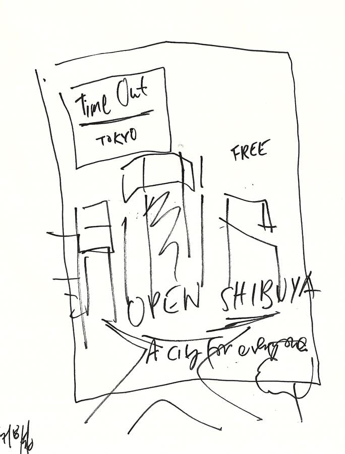 Drawing With Yuko Skillshare Student Project