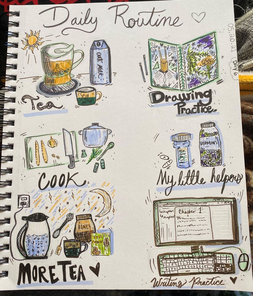 14 Days of Illustrated Journaling | Skillshare Student Project