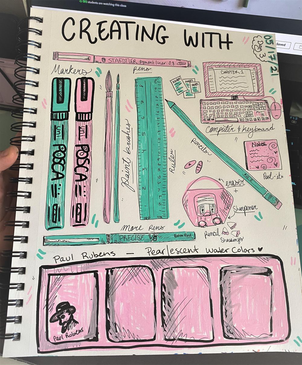 14 Days of Illustrated Journaling | Skillshare Student Project