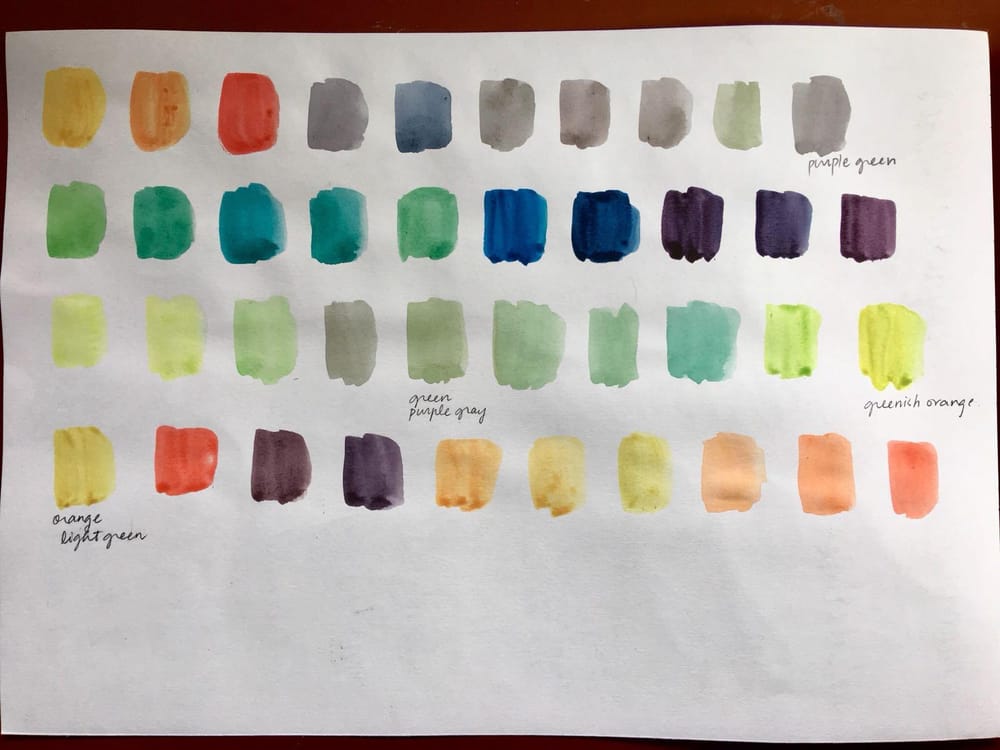 Water colour Magic | Skillshare Student Project